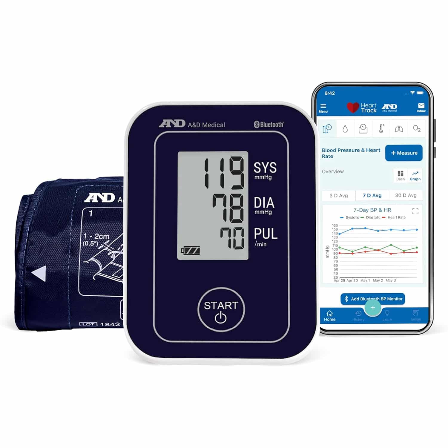 Best 5 Home BP Monitors of 2025: Accurate Blood Pressure Tracking for ...