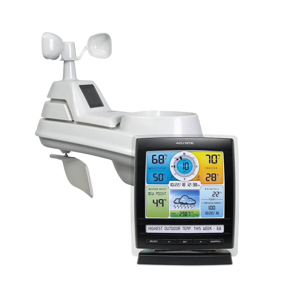 Best 5 Weather Stations: Ultimate Home Weather Monitoring Solutions ...